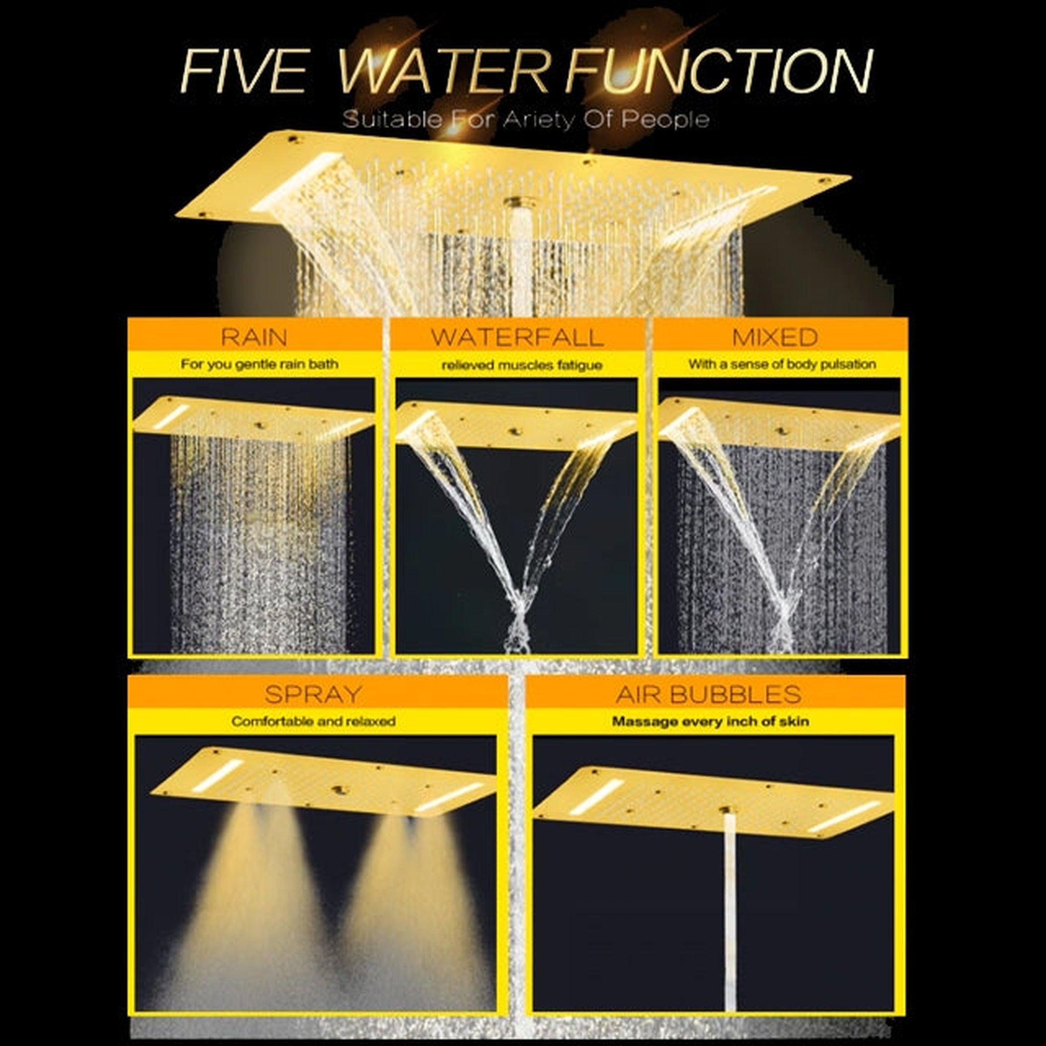 Fontana Savona Gold Recessed Ceiling Mounted Thermostatic LED Waterfal ...